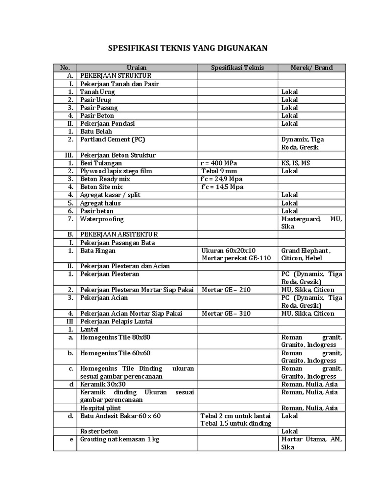Spesifikasi Teknis | PDF