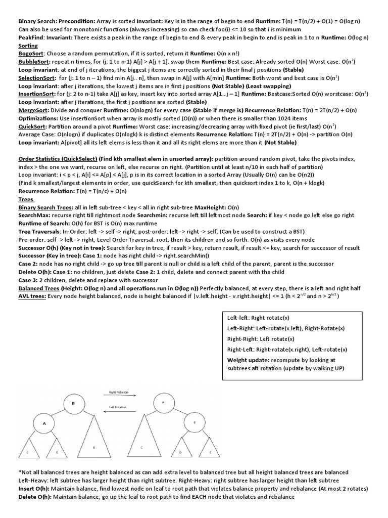 Cs2040s Cheatsheet Pdf Computer Data Algorithms 1242