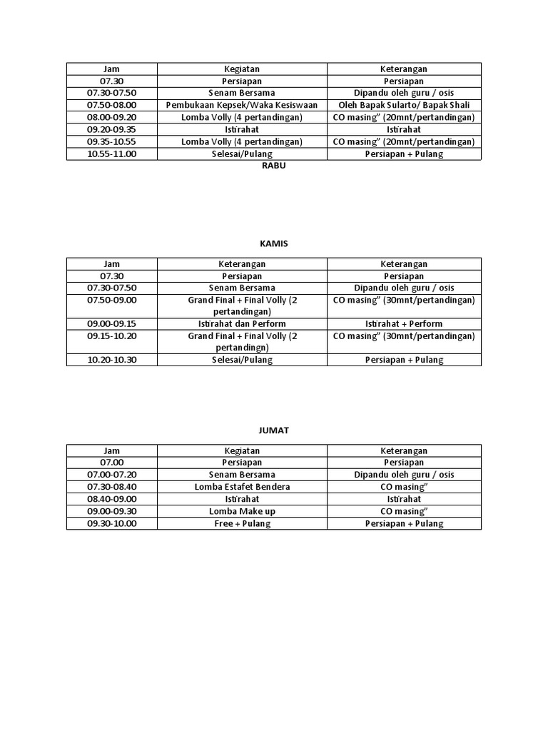 Rundown Classmeet 2022 | PDF