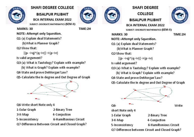 Shafi Degree College Shafi Degree College: Bisalpur Pilibhit Bisalpur ...