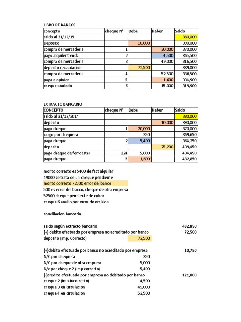 Mario Gutierrez Primer Parcial | PDF | Bancos | Cheque