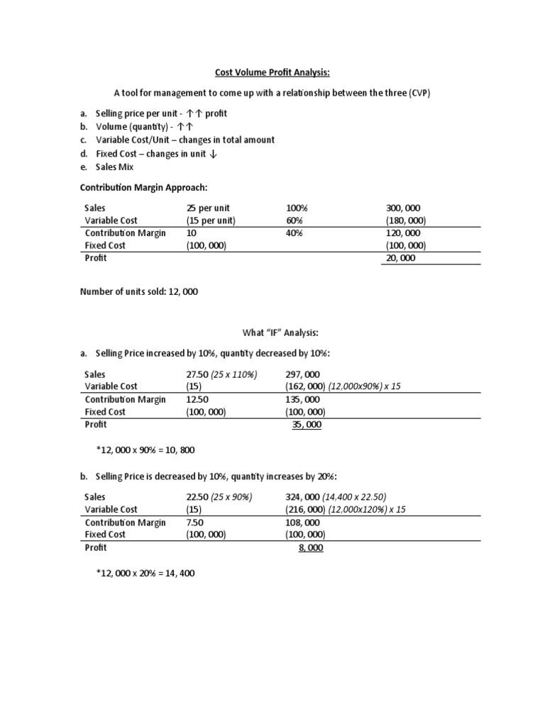 Cost Volume Profit Analysis Guide | PDF | Business Process | Evaluation