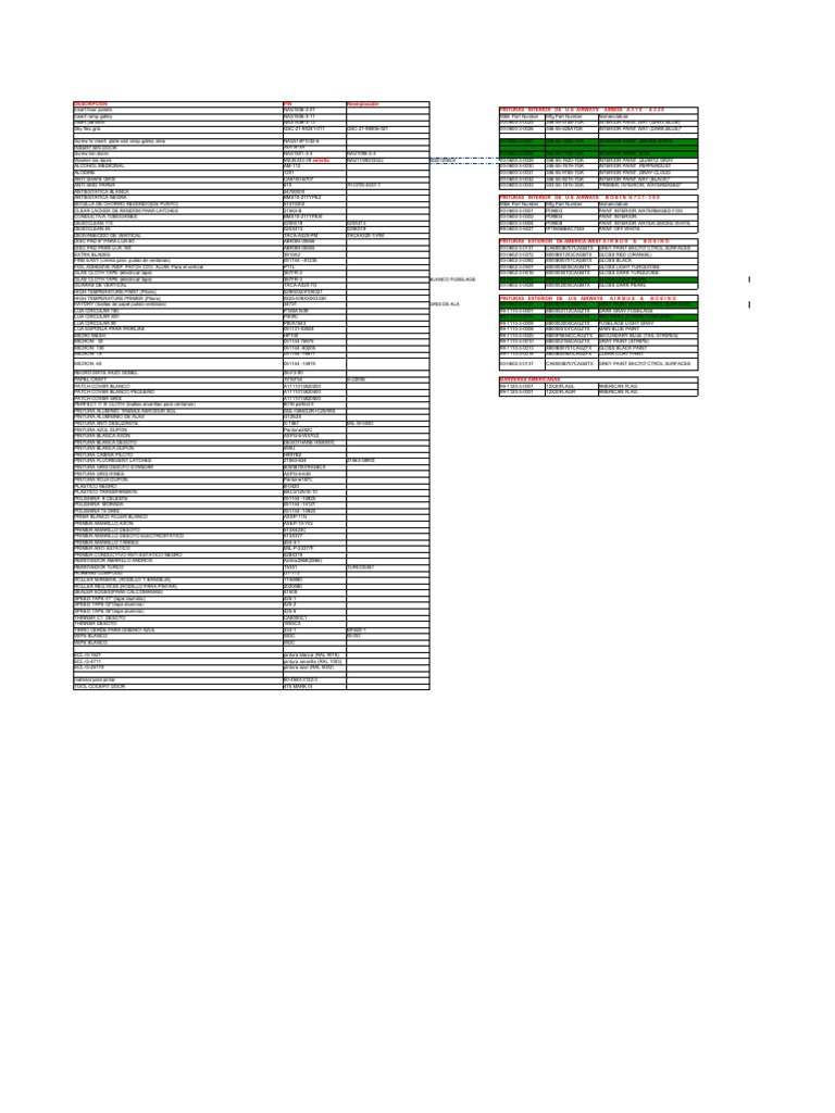 Numeros de Parte Frecuentes | PDF | Equipment | Components