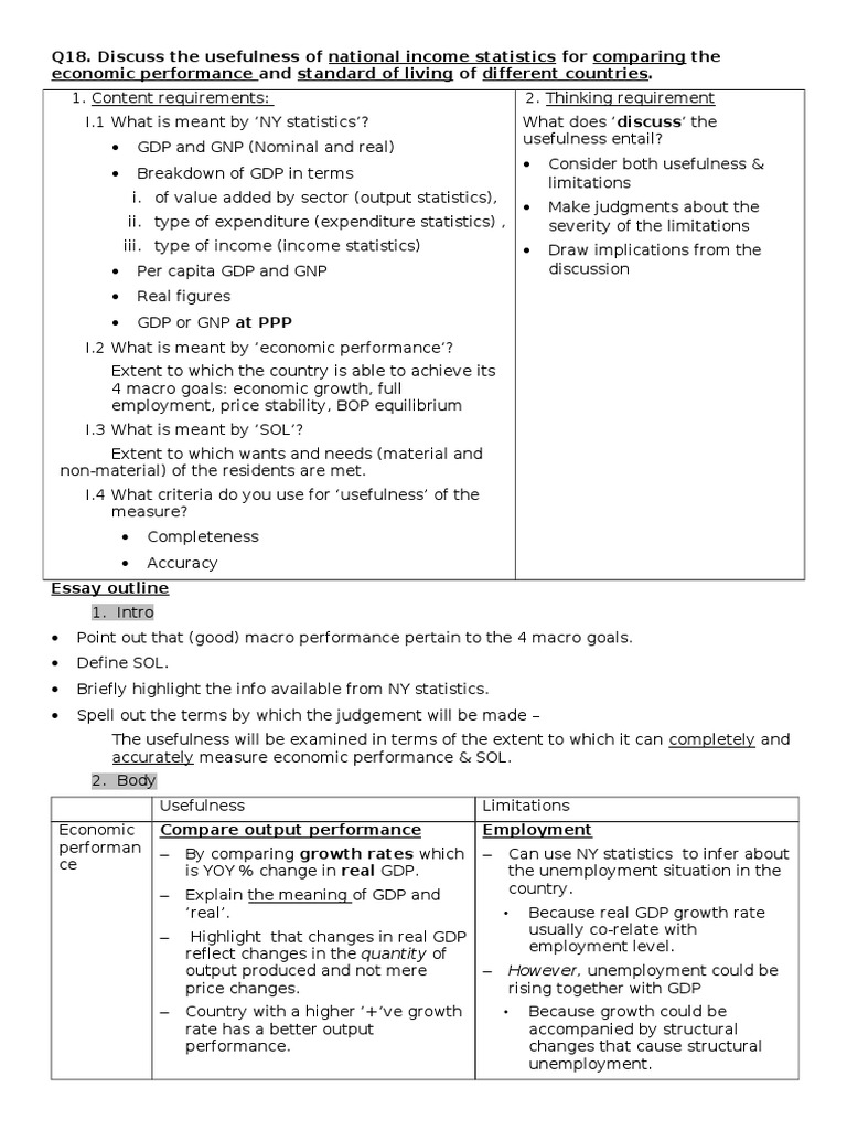 A Level Econs Essays Revision Questions | PDF | Gross Domestic Product ...