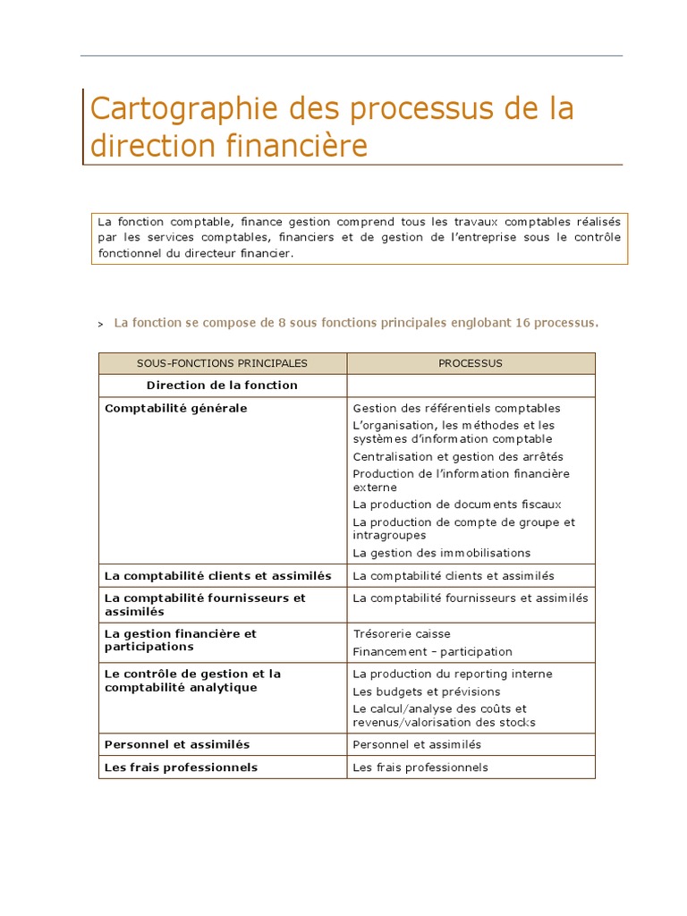 Cartographie des processus comptables | PDF | Comptabilité | Application