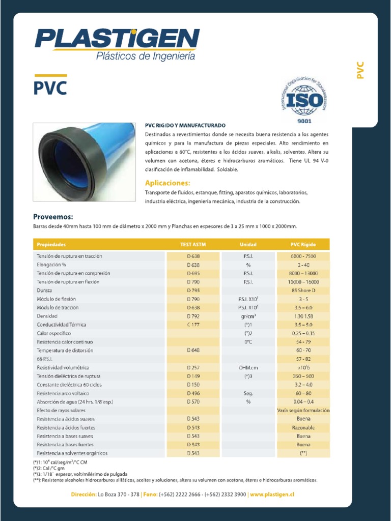 Ficha Técnica PVC. | PDF