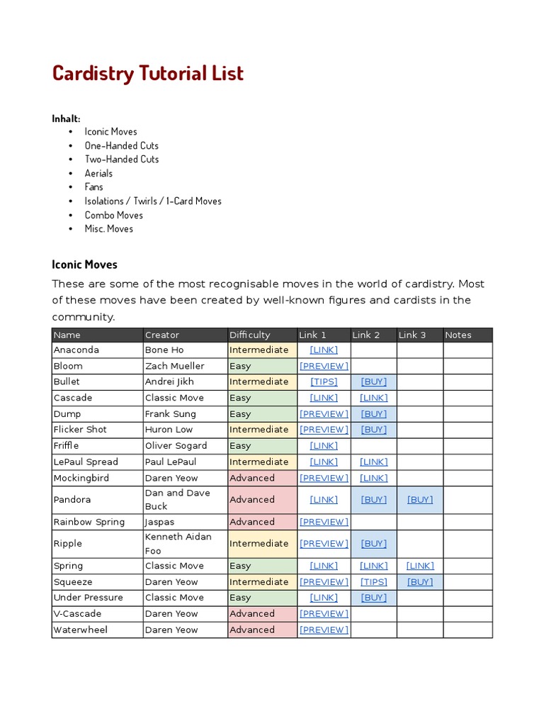 Cardistry Tricks Tutorials Pdf Entertainment Gambling