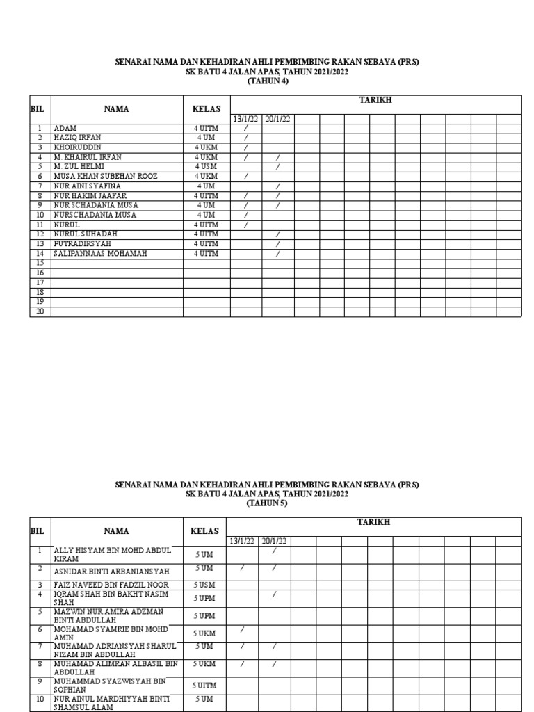 PRS 2021 | PDF