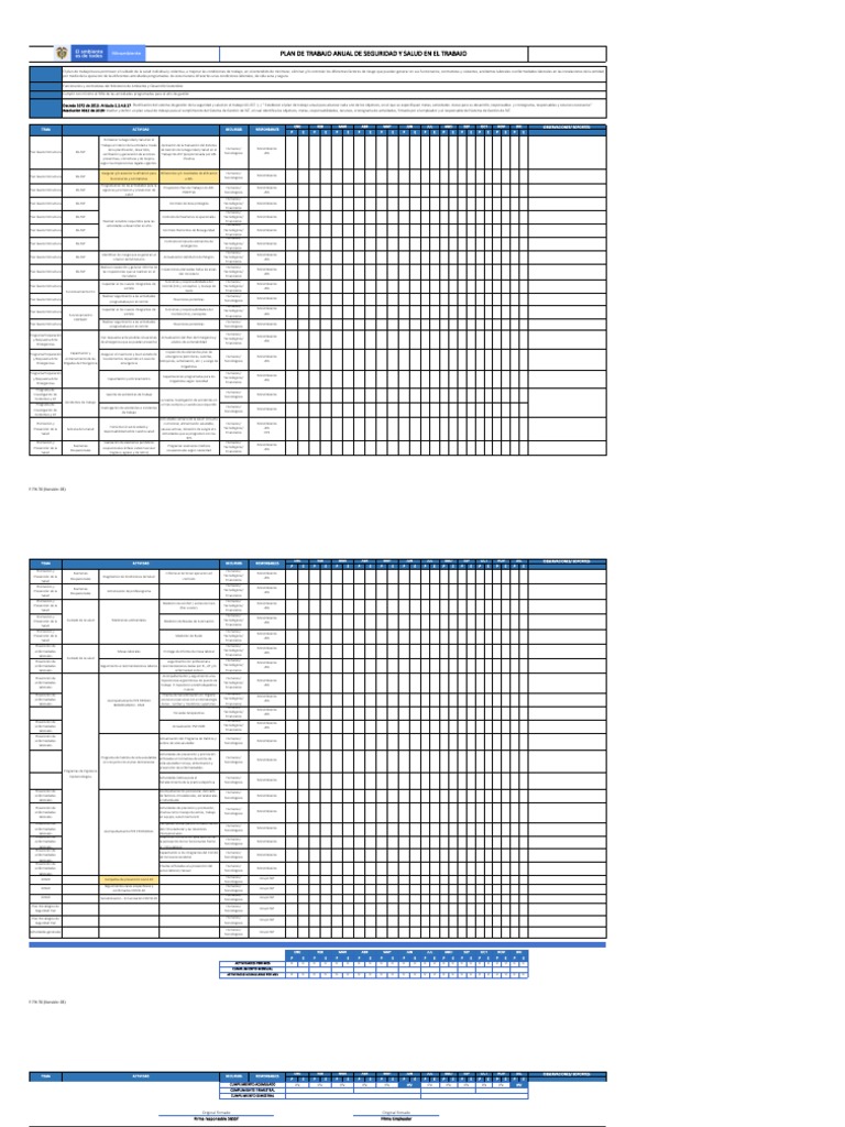 Plan de Trabajo SST Excel 2022 1 | PDF | Asistencia sanitaria ...