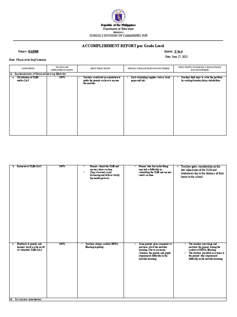 Accomplishment Report Per Grade Level | PDF | Teachers | Learning