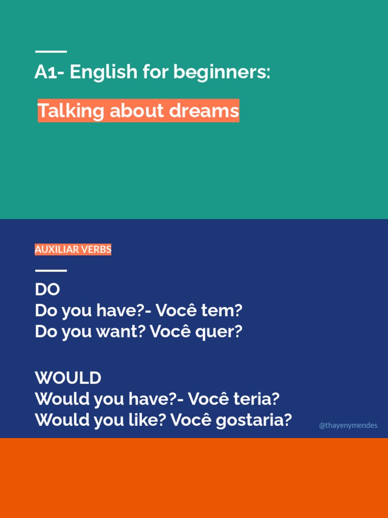 English For Beginners - Talking About Dreams | PDF