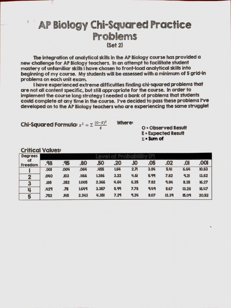 Chi Square Practice Set 2 | PDF | Chi Squared Distribution | Statistics