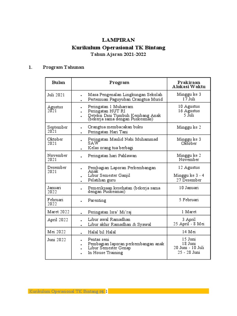 PROGRAM PELAKSANAAN TAHUNAN TK BINTANG | PDF