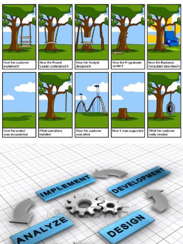 FALLSEM2022-23 CSI1007 ETH VL2022230103682 Reference Material I 02-08-2022 1.2 | PDF | Software ...