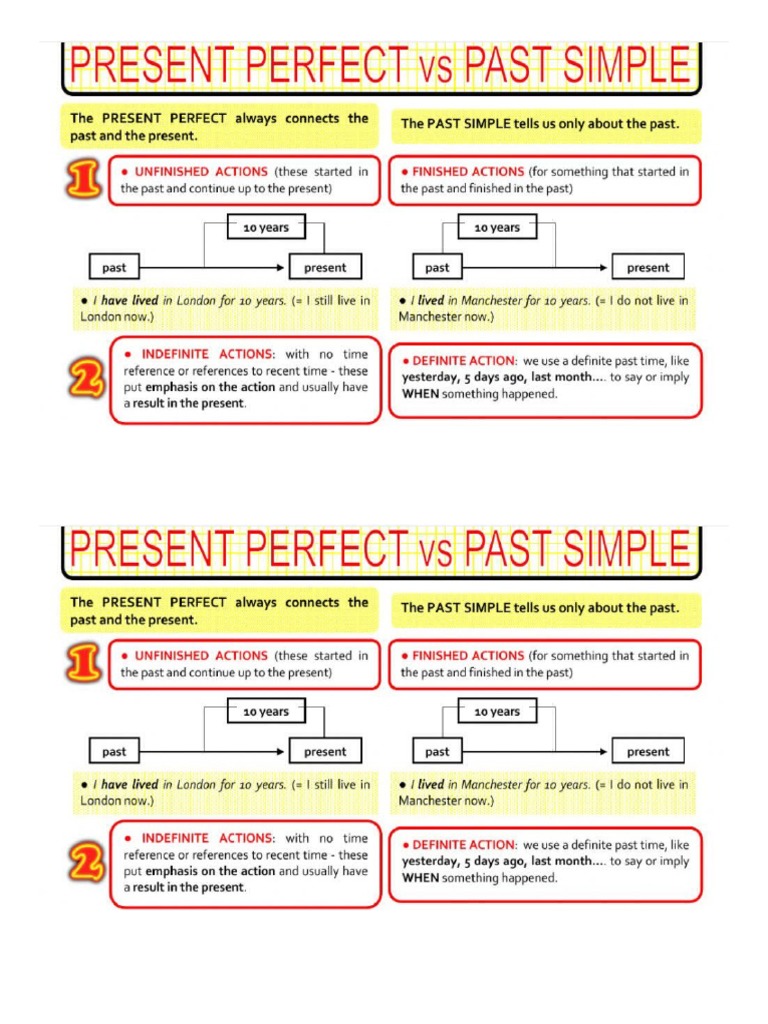 Present Perfect - Past Simple | PDF