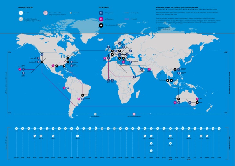 SES NetworkMap RGB 211123 Rise BlueVersion | PDF | Bodies Of The Solar ...