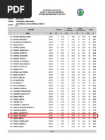 examination techniques | PDF