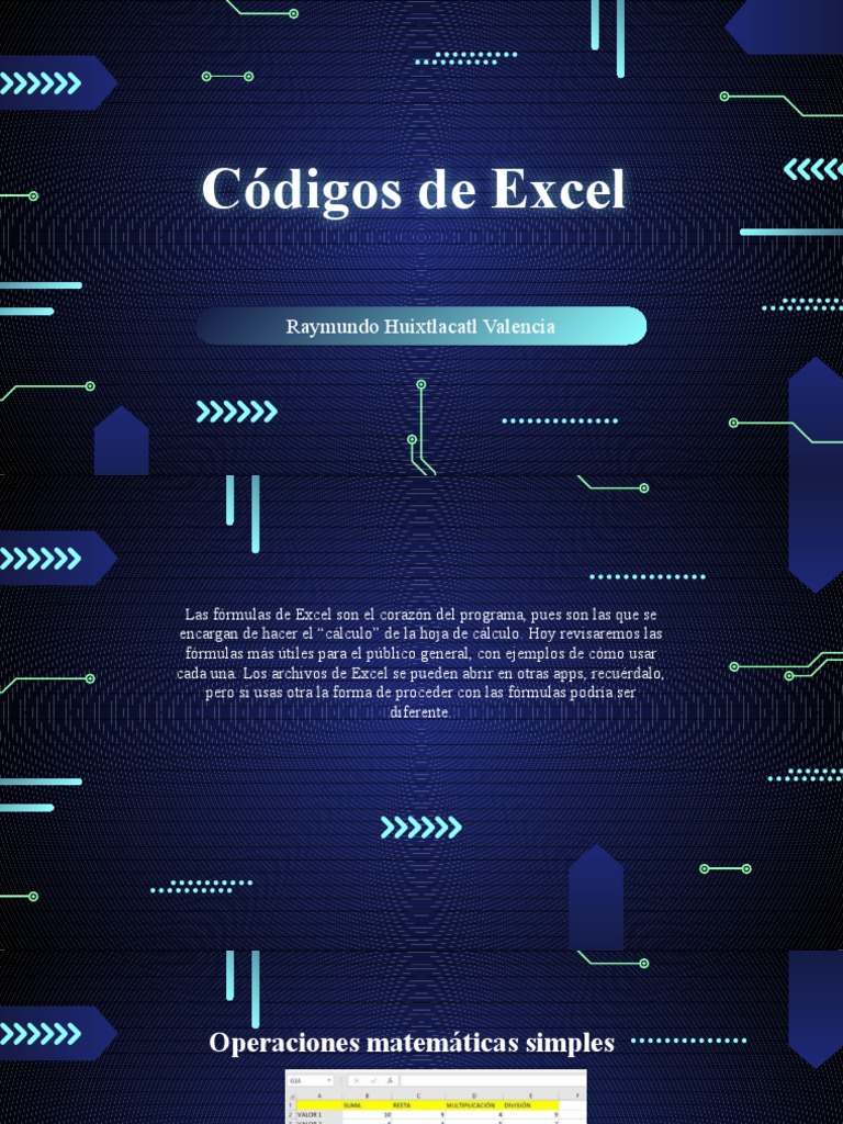 INFORMATICA (Códigos de Excel) | PDF | Métodos y materiales de enseñanza