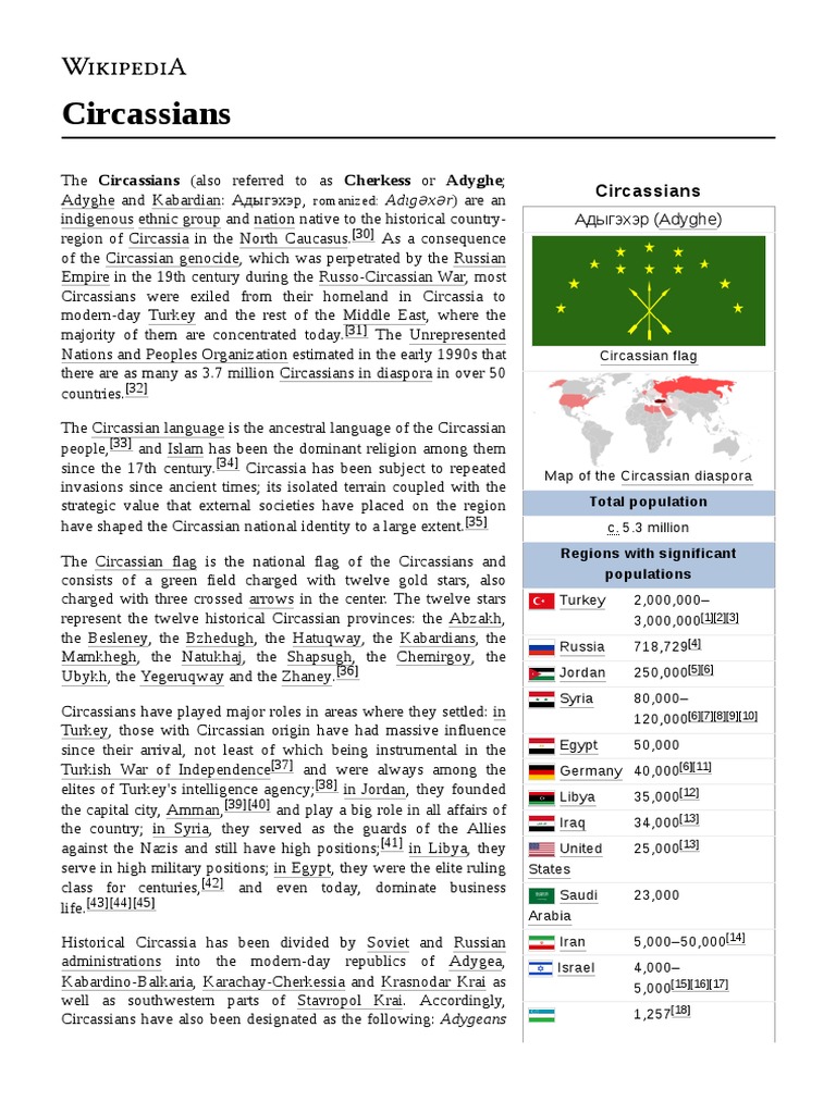Circassians | PDF