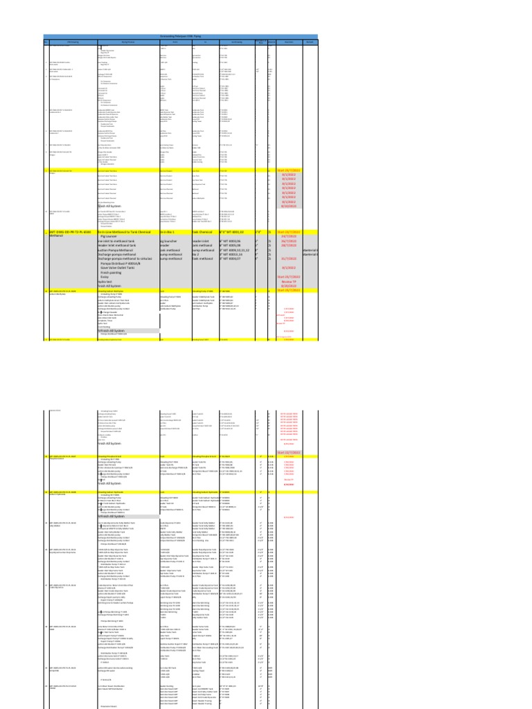 Outstanding Piping Projects for the OSBL Area | PDF | Pump | Applied ...