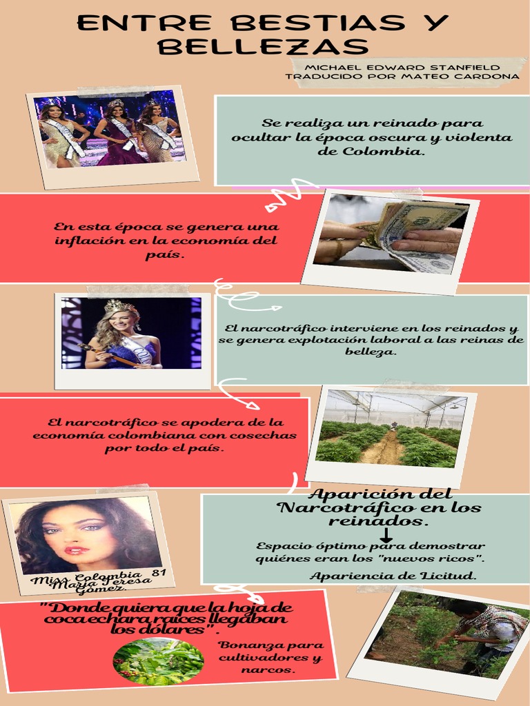 Narcotráfico y Reinas de Belleza en Colombia | PDF | Comercio ilegal de ...