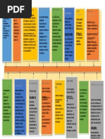 Plantillas Botarga Stitch | PDF