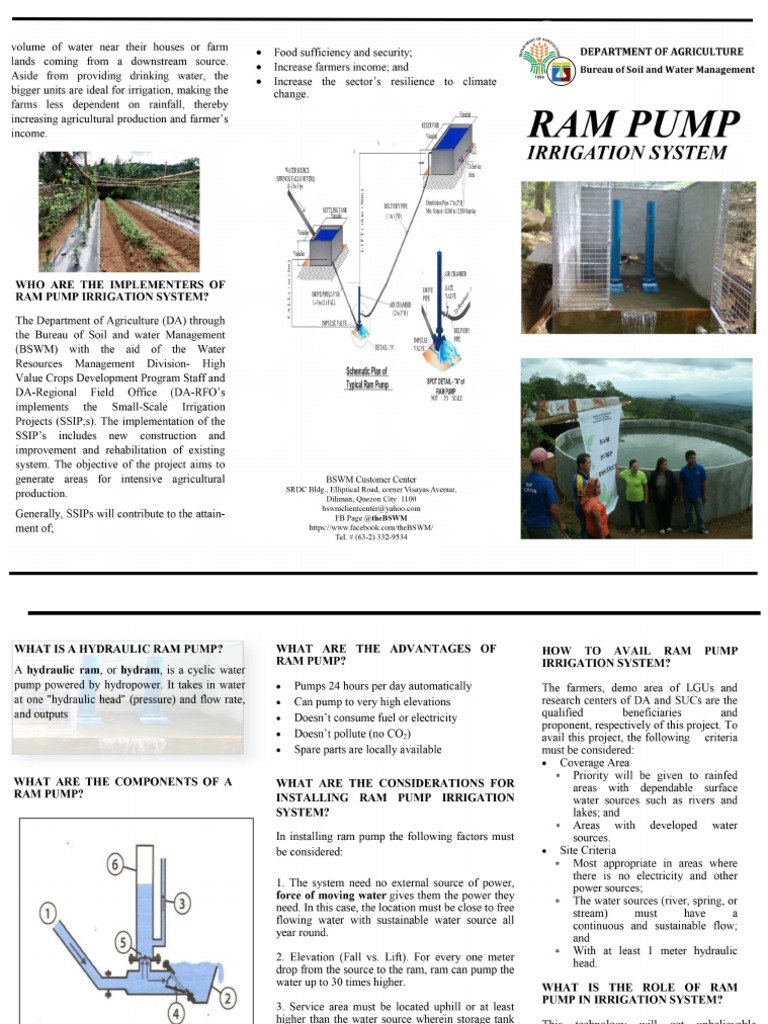 Ram Pump | PDF