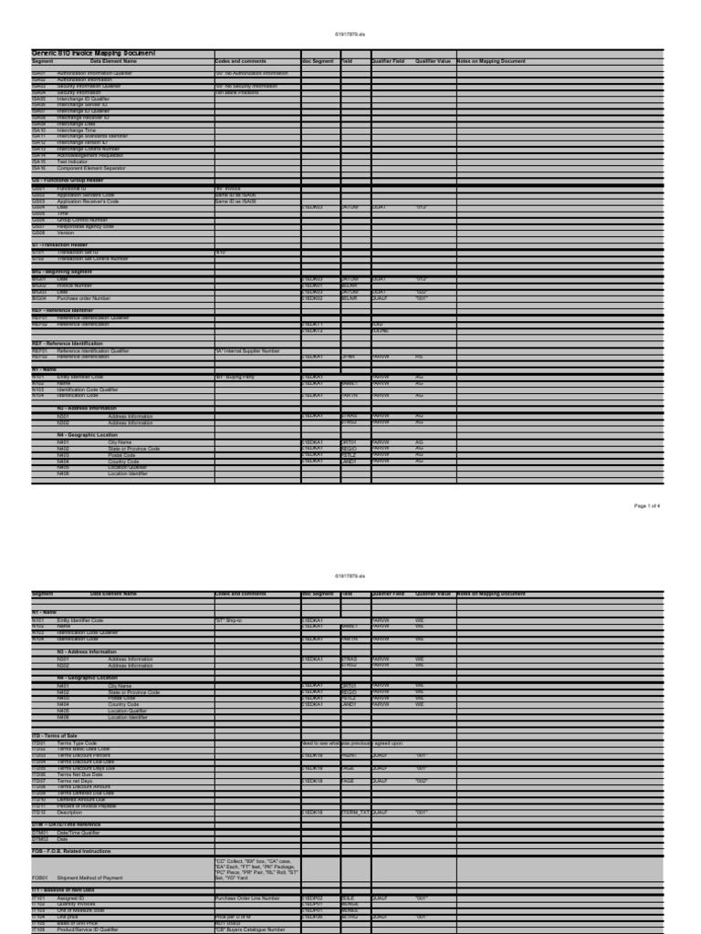 Generic 810 Invoice Mapping Document | PDF | Electronic Data ...