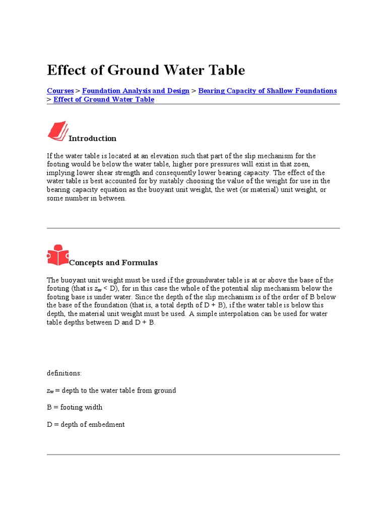 Effect of Ground Water Table | PDF | Groundwater | Continuum Mechanics