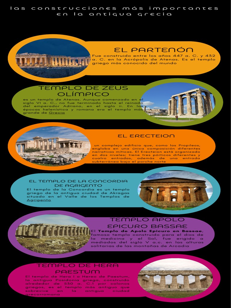 Infografía Lugares Increibles Que Conocer en Mexico Turismo Colorido | PDF