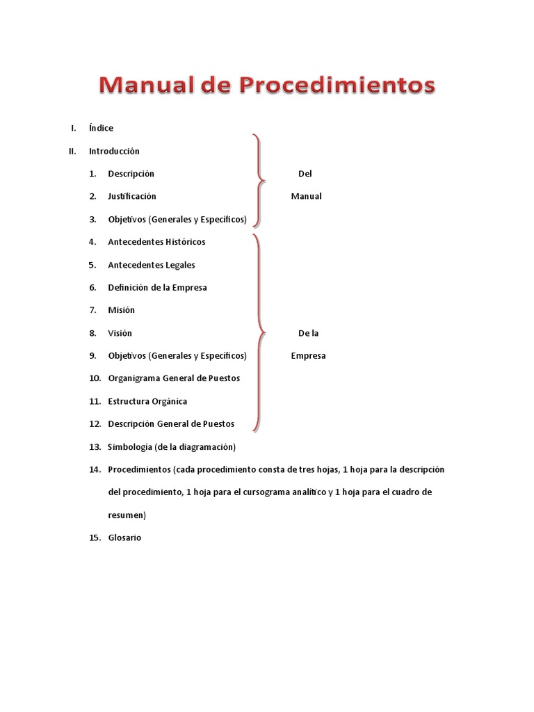 Esquema Manual De Procedimientos Esquema Manual De Producciã N Pdf