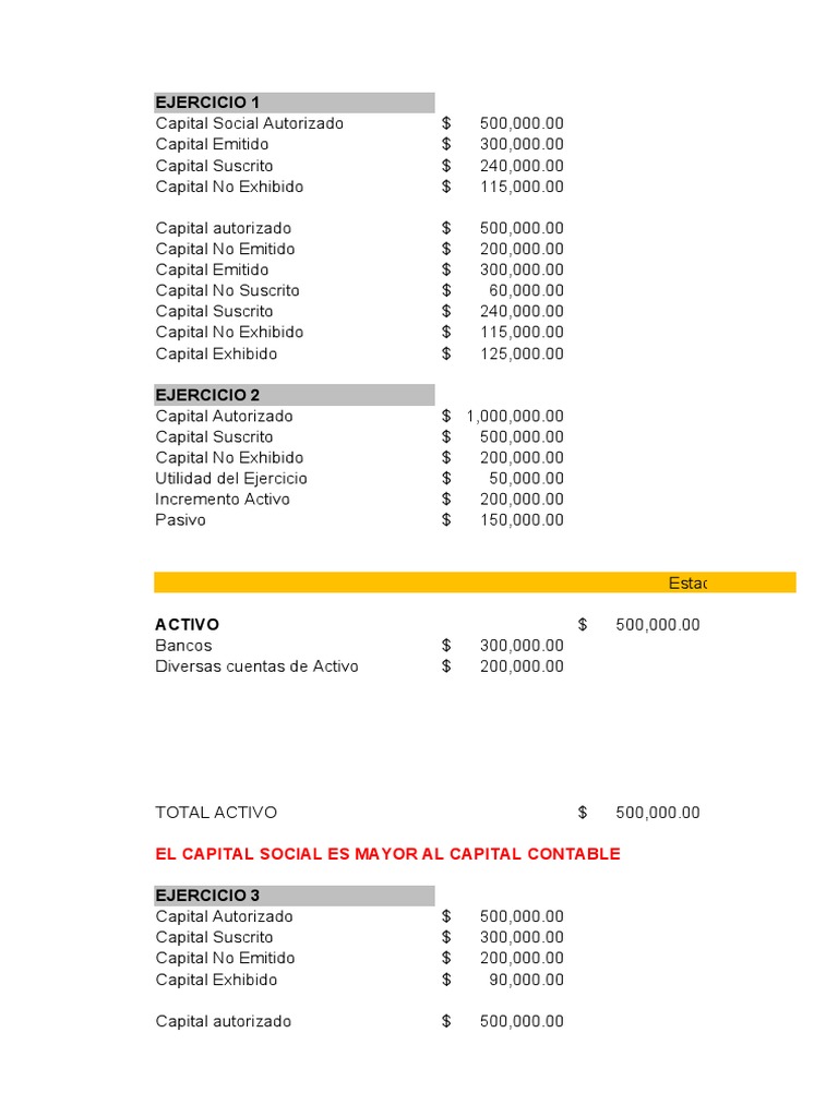 Tema 3 Practica | PDF | Contabilidad | Empresas