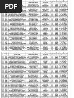 Labcorp Locations in Los Angeles Area | PDF | Fax