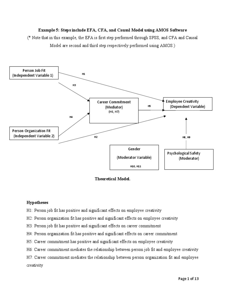 Example 5 Reporting Steps EFA, CFA, and Causal Model Using Amos | PDF ...