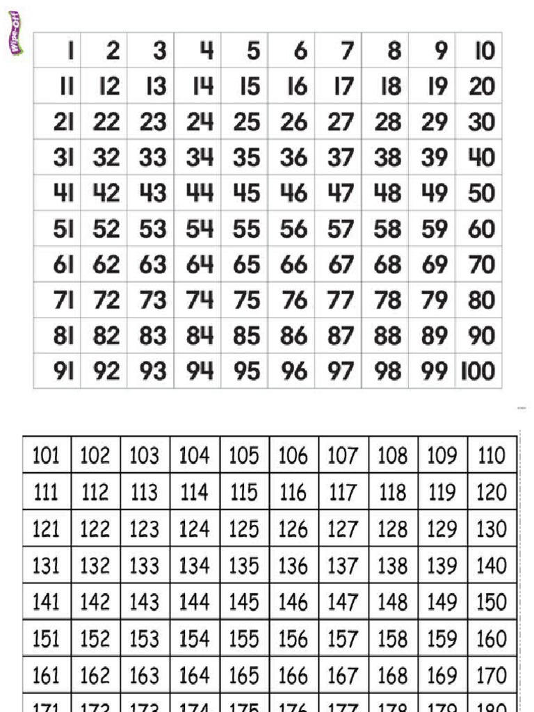 Numeros de 1 A 800 | PDF