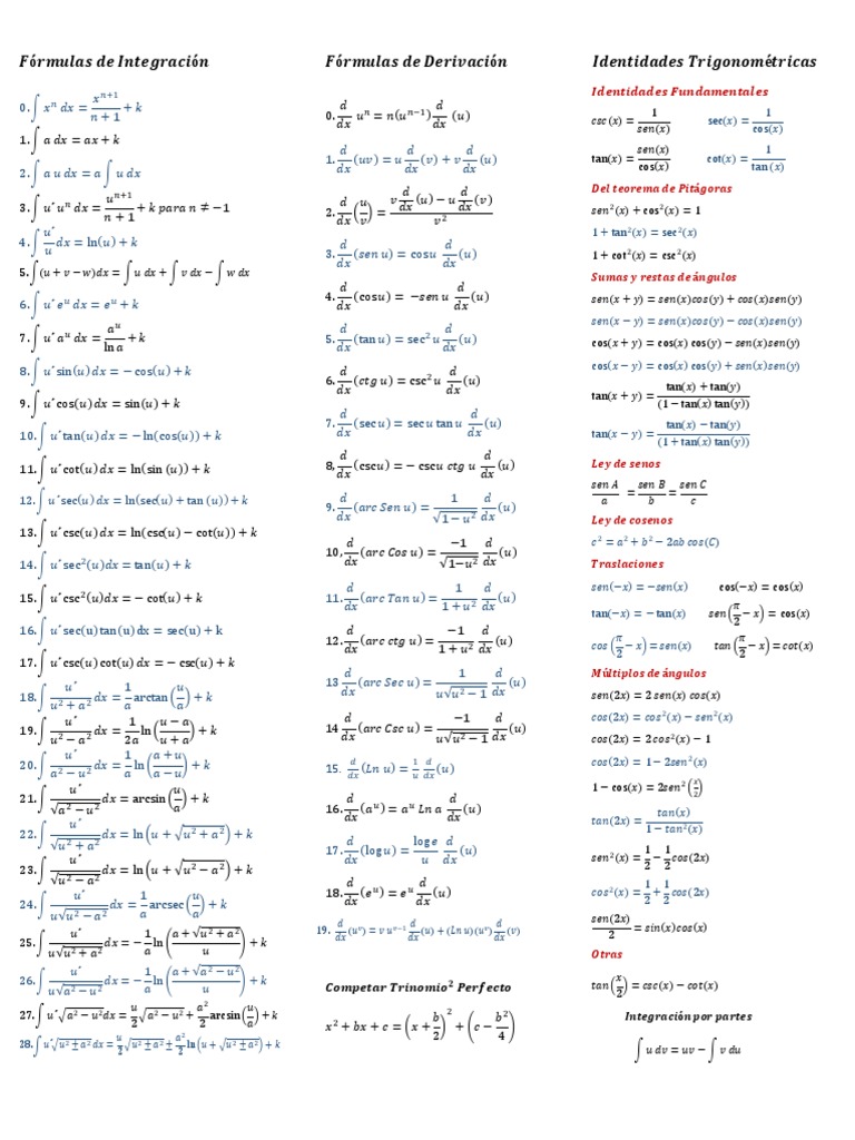 Formulario Integrales y Derivadas | PDF | Mathematical Analysis