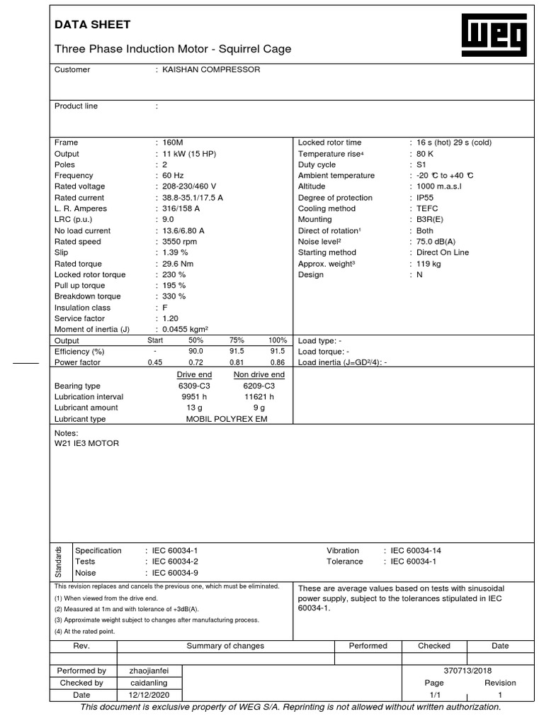 Data Sheet Motor 15HP Weg | PDF | Electric Motor | Machines