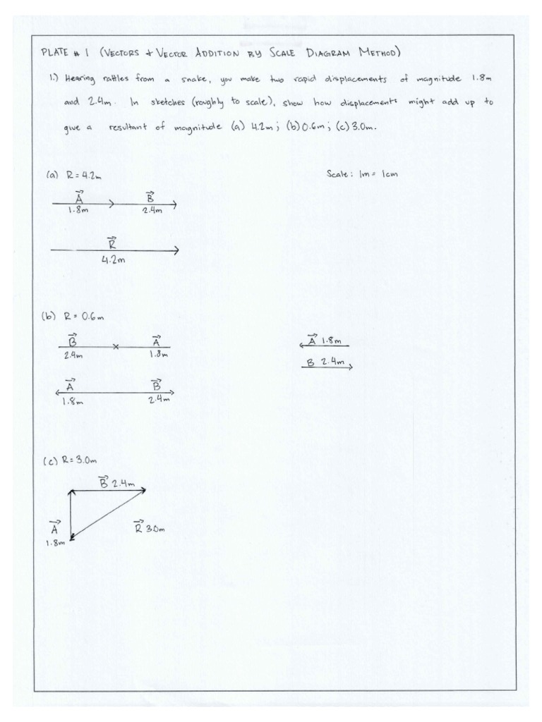 Es21f-Plates-Onal, Marcus Ivan P. | PDF