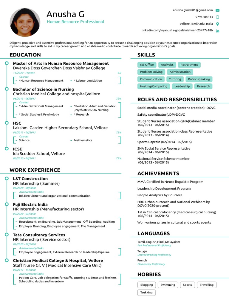 Anusha's Resume | PDF | Nursing | Human Resource Management