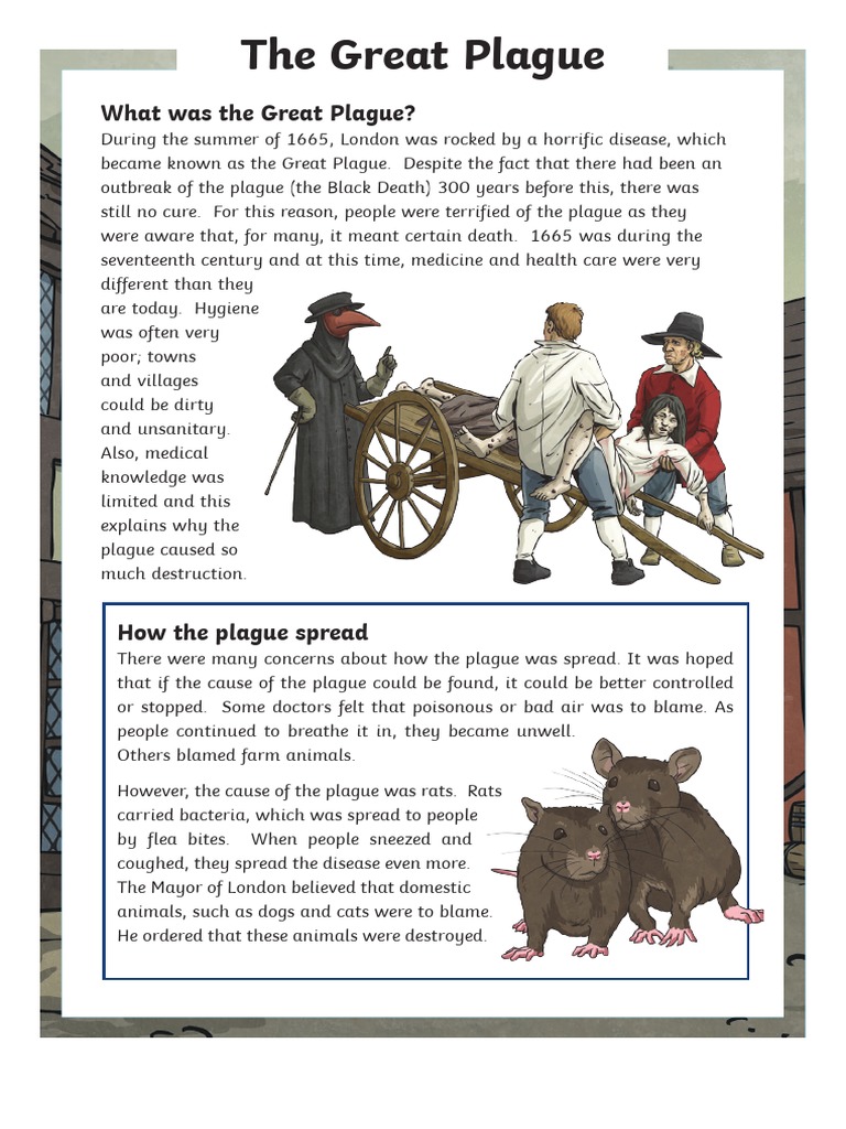 Great Plague Twinkl | PDF | Black Death | Plague (Disease)