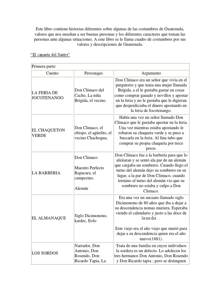 El Canasto Del Sastre | PDF