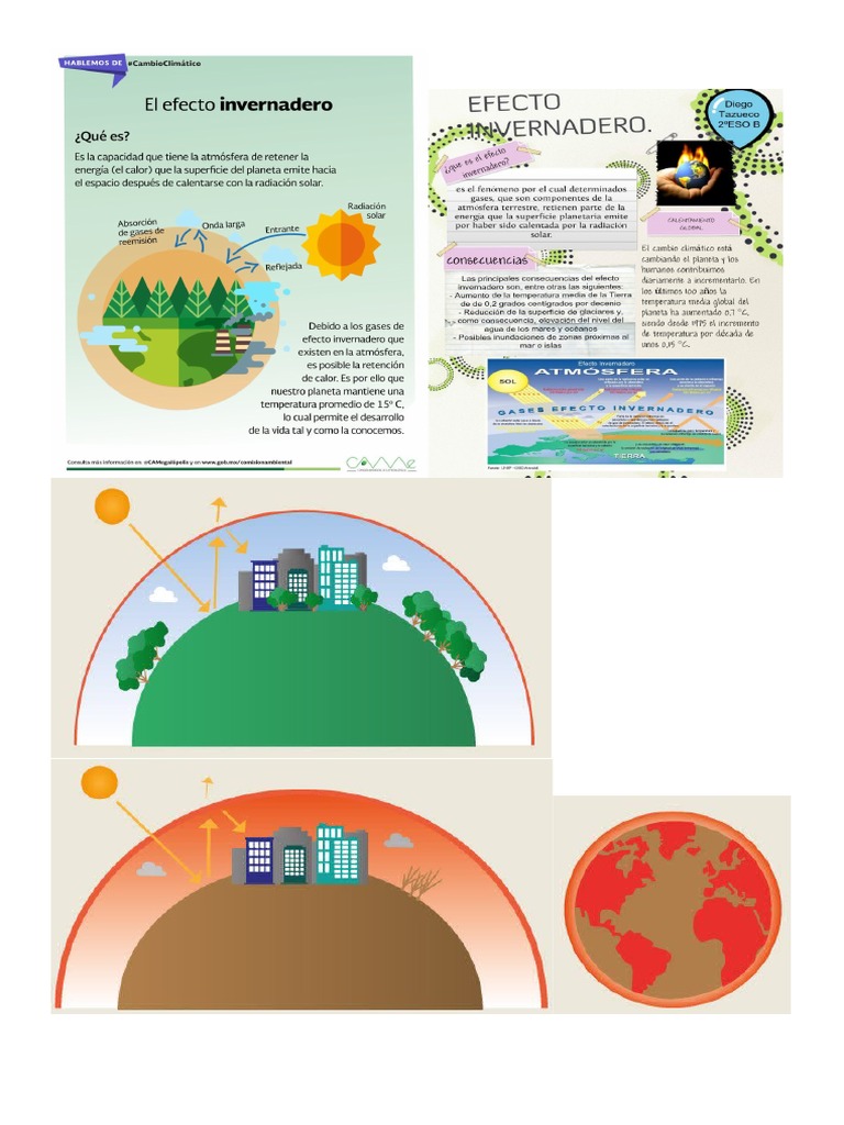 Afiche Del Efecto Invernadero Pdf