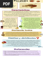 Pez rosado con manos: características y hábitat | PDF | Pescado | Zoología