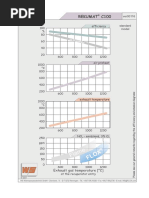 PTFE VS DEVLON Comparison | PDF | Chemistry | Building Materials