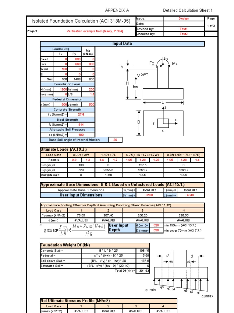 Isolated Foundation Design Calculation | PDF