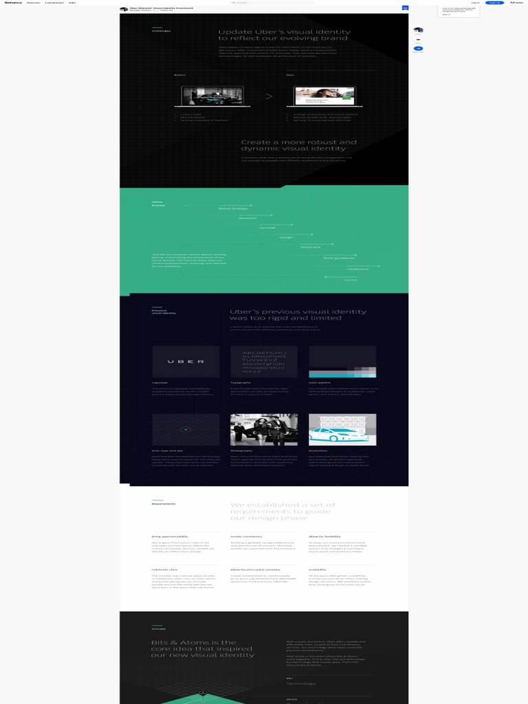 Uber Brandbook | PDF