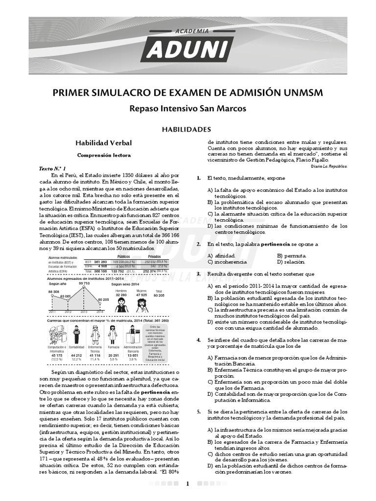 1 Simulacro Tipo Unmsm | PDF | Hedonismo
