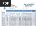 Tabla de Aceros AISI - SAE | PDF | Farmacología | Elementos químicos