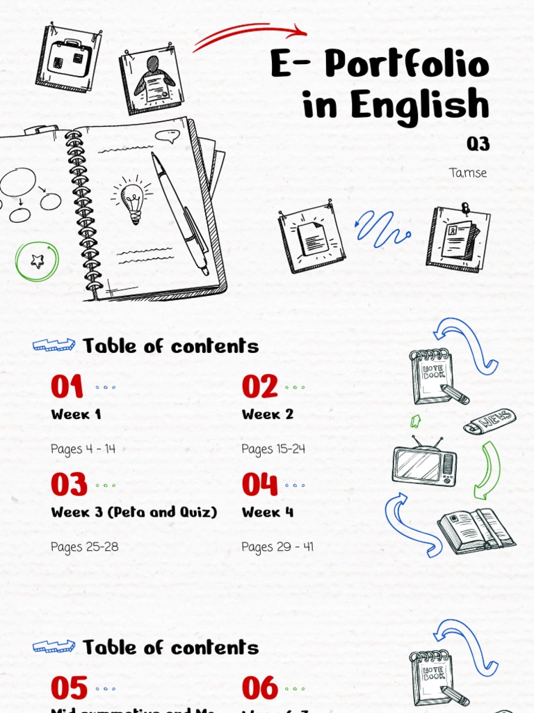 Emz Table of Content | PDF | Career & Growth | Science & Mathematics