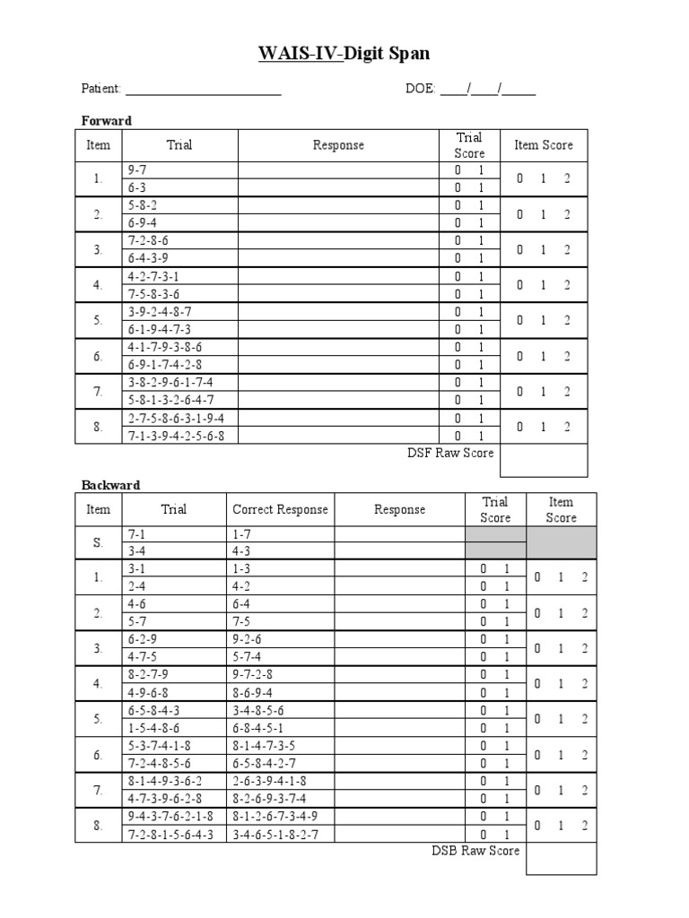 WAIS-IV Digit Span Test Results | PDF